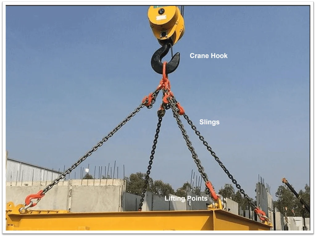 BEST REVIEWS: Heavy Duty Chain Sling in 2024 - VEVOR Blog