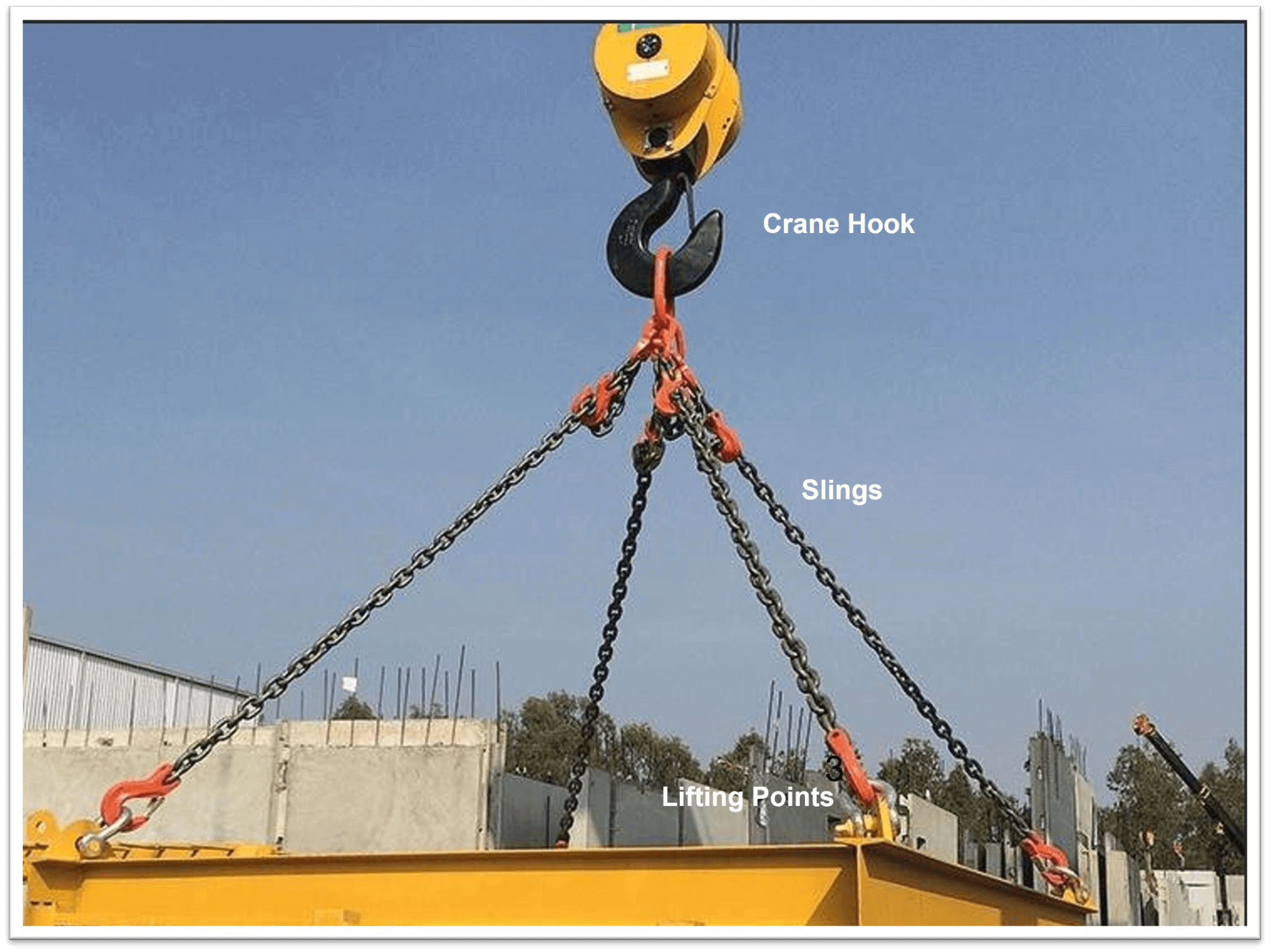 BEST REVIEWS: Heavy Duty Chain Sling in 2024 - VEVOR Blog