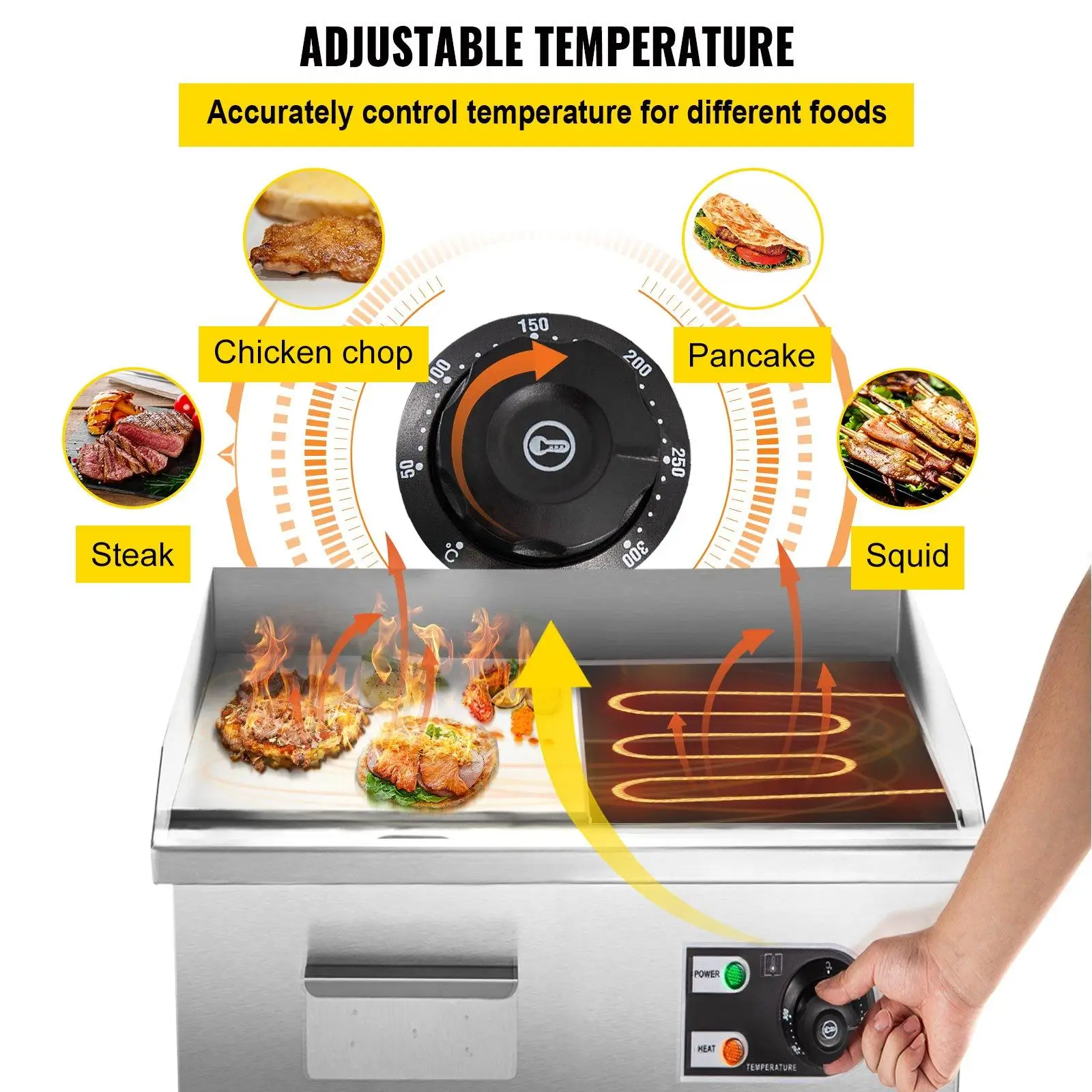 Best Commercial Electric Griddles Review in 2024 - VEVOR Blog