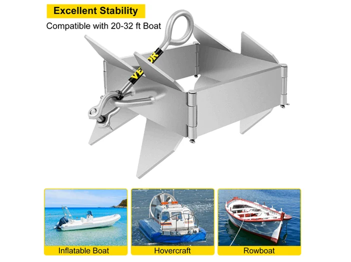 Box Anchors: 4 Best Top-Rated Anchors for you in 2024 - VEVOR Blog