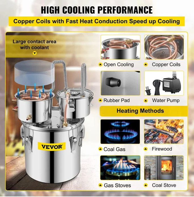 Different types of moonshine still for beginners - VEVOR Blog