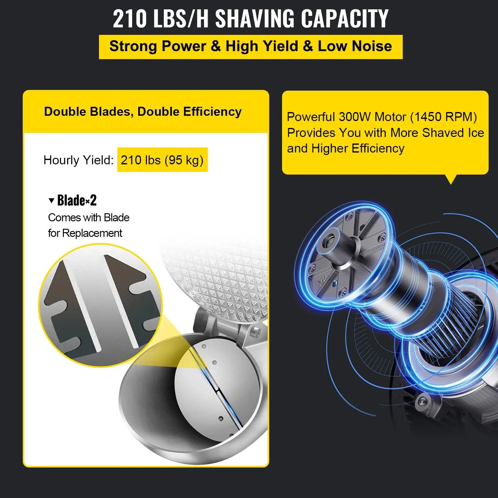 How to choose the best Ice Shaver or Snow Cone Machines? Top 5 Tested ...