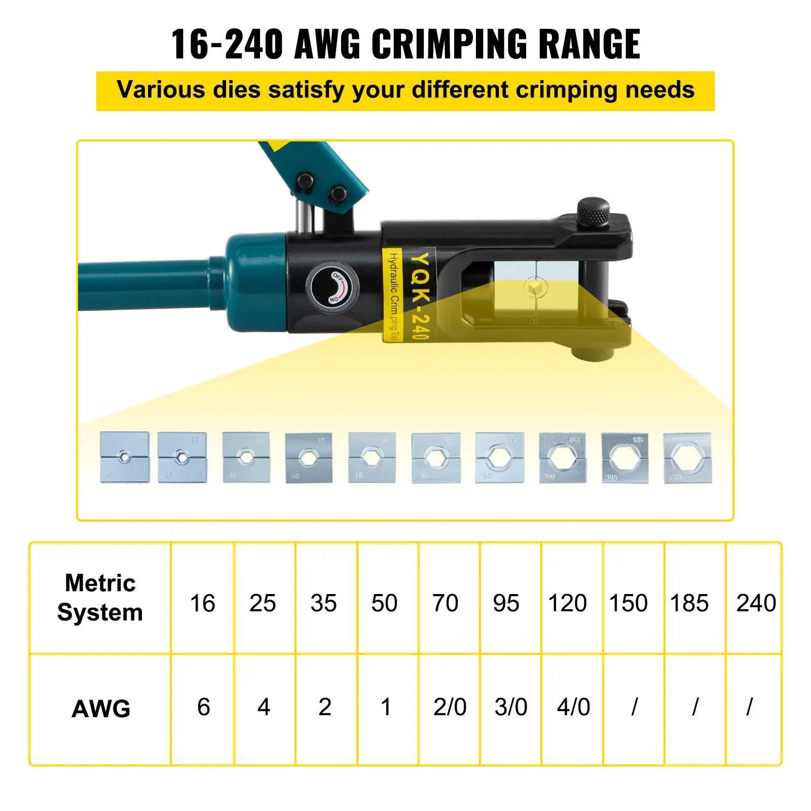Hydraulic Wire Terminal Crimper 2024 Reviews & Buying Guide - VEVOR Blog