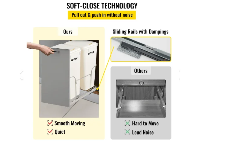 The Best Pull Out Trash Cans Of 2024 – Our Top Picks - VEVOR Blog