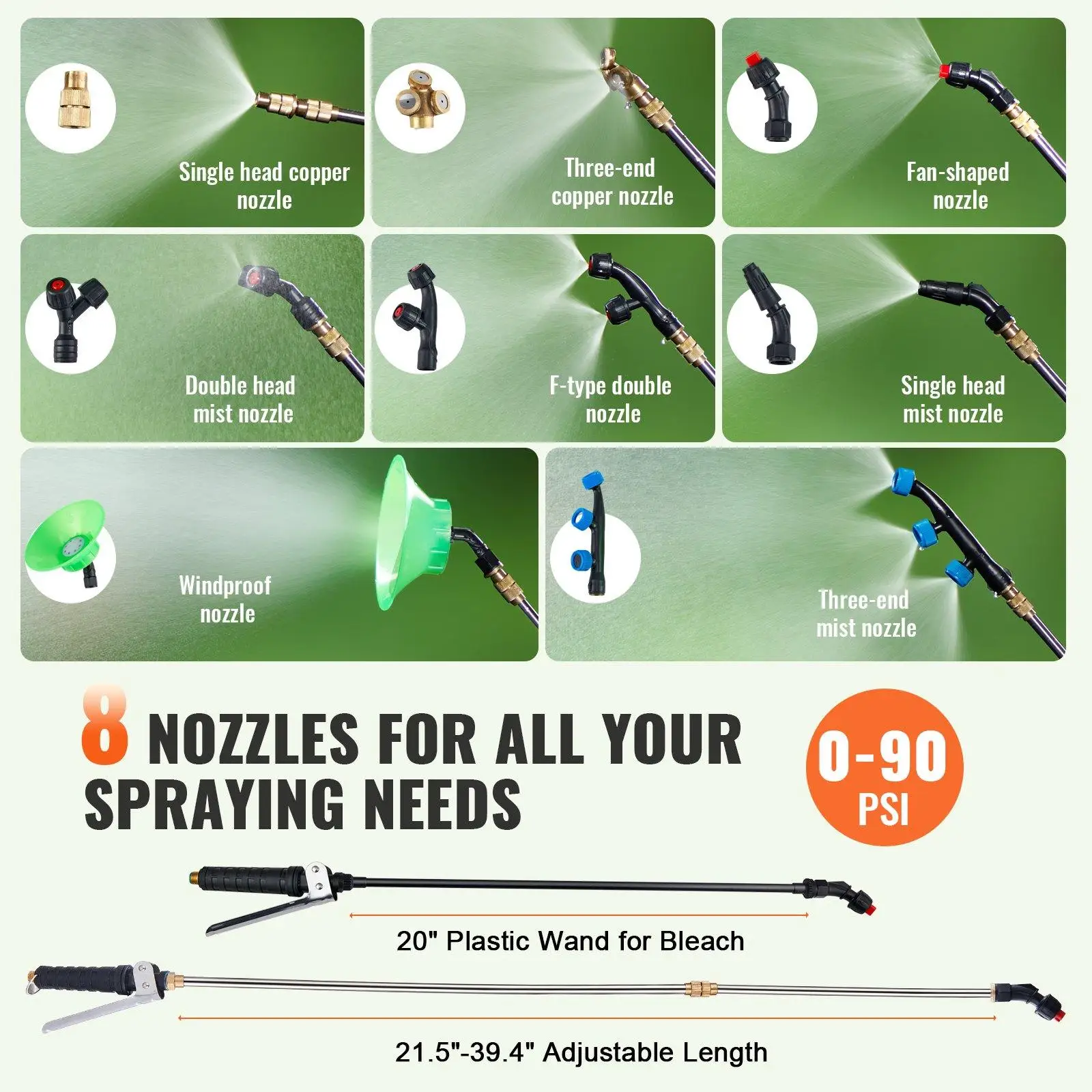 The Ultimate Garden Sprayer Buying Guide in 2024 - VEVOR Blog