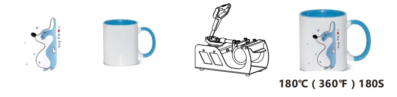 VEVOR Heat Press Instructions: User Manual & PDF Guide - VEVOR Blog