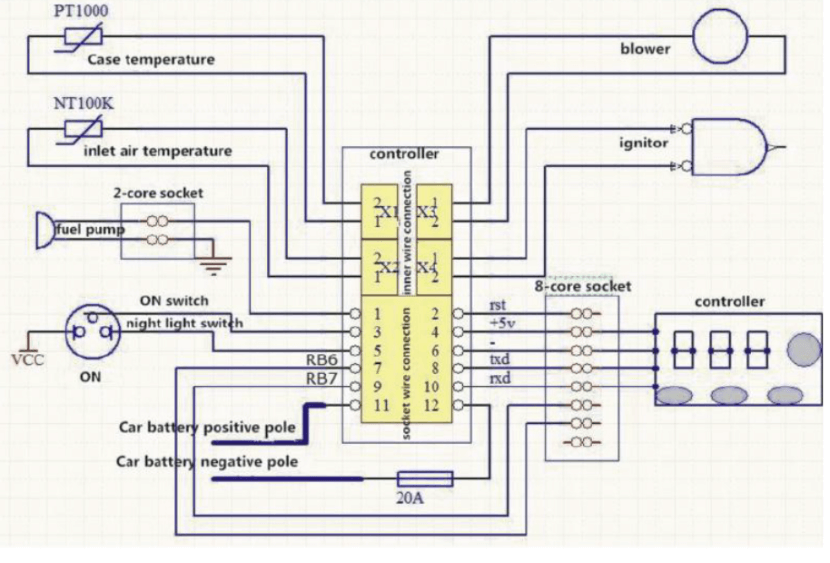 VEVOR Diesel Heater Manual - Installation Guide with PDF - VEVOR Blog
