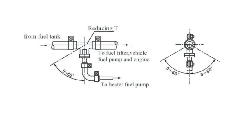 VEVOR Diesel Heater Manual - Installation Guide with PDF - VEVOR Blog