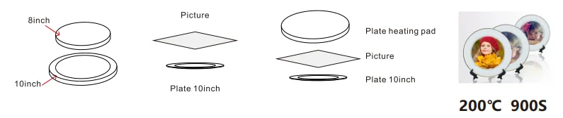 VEVOR Heat Press Instructions: User Manual & PDF Guide - VEVOR Blog