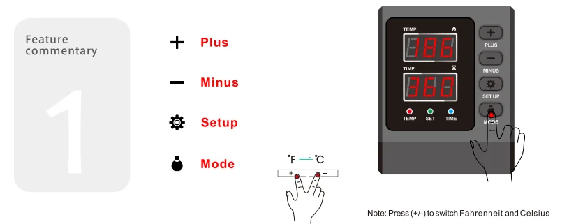 VEVOR Heat Press Instructions: User Manual & PDF Guide - VEVOR Blog
