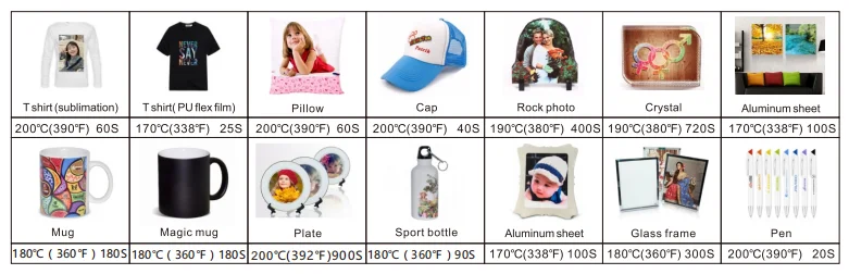 VEVOR Heat Press Instructions: User Manual & PDF Guide - VEVOR Blog