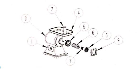 VEVOR Meat Grinder Manual & PDF Guide - VEVOR Blog