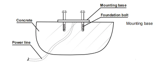 VEVOR Sliding Gate Opener Manual & PDF Guide - VEVOR Blog