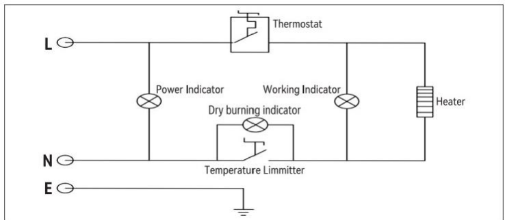 VEVOR Electric Bain Marie Countertop Food Warmer Instruction with PDF ...