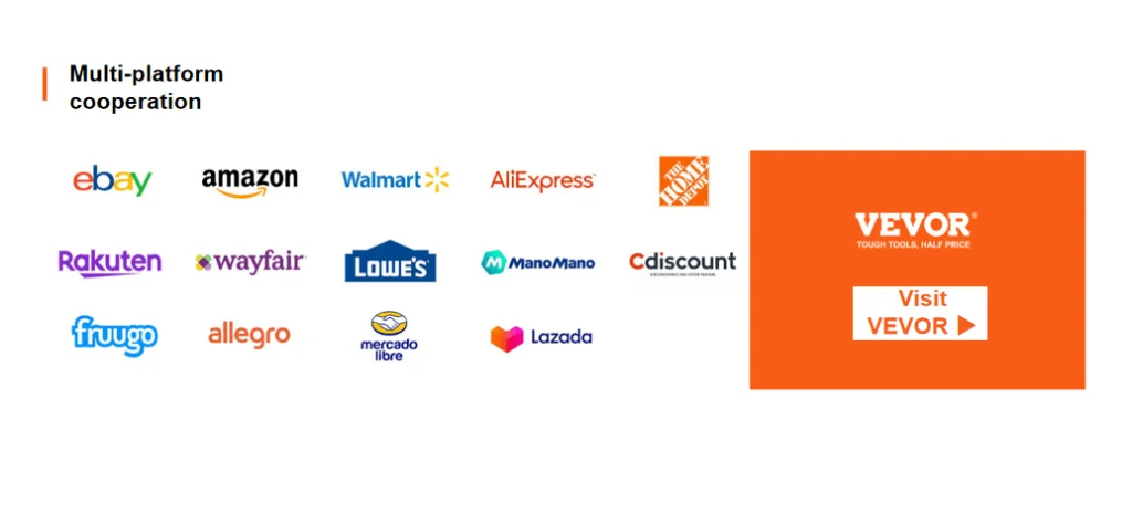 Why Is VEVOR So Cheap? Unlocking the Secrets behind VEVOR's Affordable ...