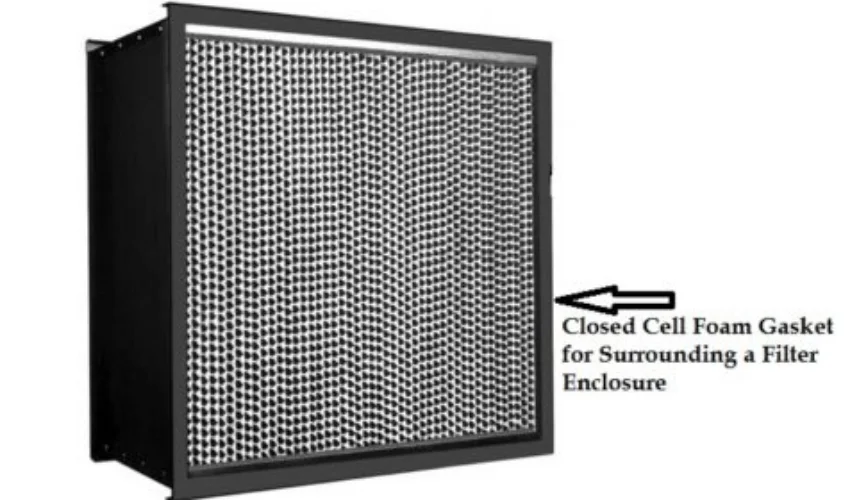 Unveiling Stepwise HEPA Filter Construction Insights - VEVOR Blog