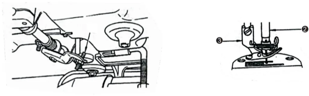 VEVOR Sewing Machine Assembly Instructions: Step-by-Step Guide - VEVOR Blog