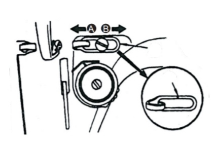 VEVOR Sewing Machine Assembly Instructions: Step-by-Step Guide - VEVOR Blog