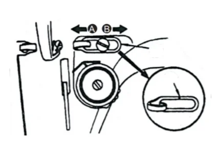 VEVOR Sewing Machine Assembly Instructions: Step-by-Step Guide - VEVOR Blog