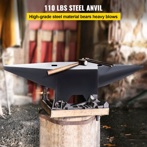 How Much Does an Anvil Cost? What You Need to Know Before Buying ...