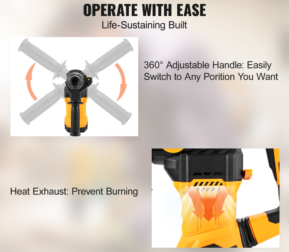 Discover the Power: VEVOR's Rotary Hammer Drill - VEVOR Blog