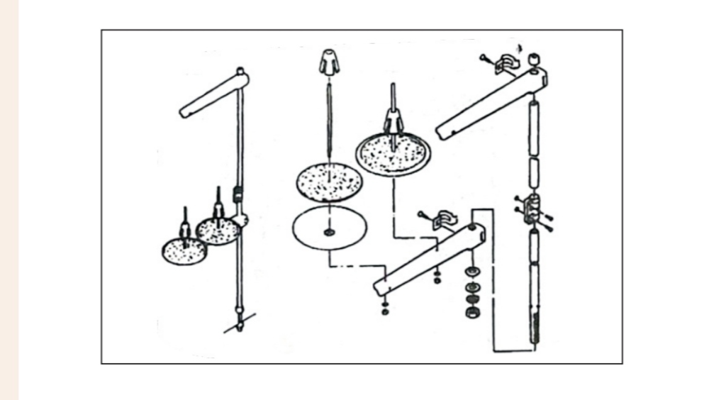 VEVOR Sewing Machine Assembly Instructions: Step-by-Step Guide - VEVOR Blog