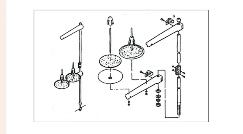 VEVOR Sewing Machine Assembly Instructions: Step-by-Step Guide - VEVOR Blog