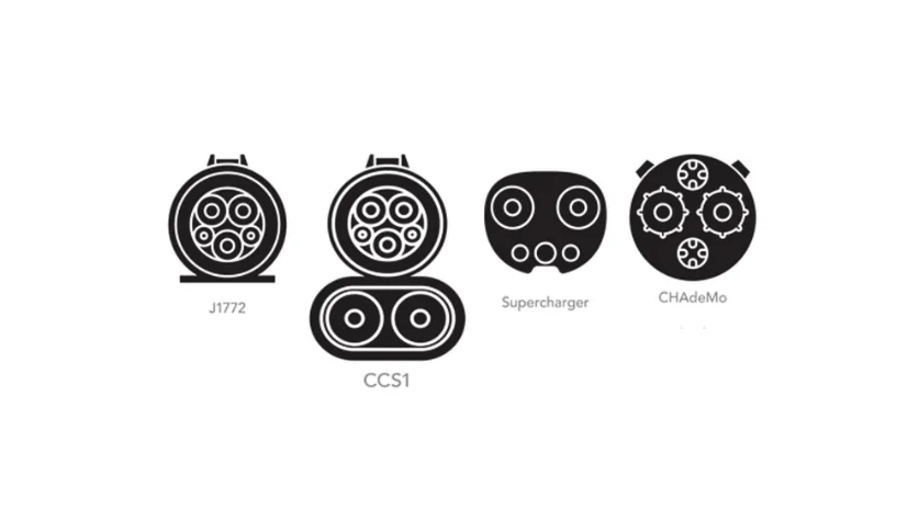 Do All Electric Cars Use the Same Charger? Explore VEVOR's Solution ...