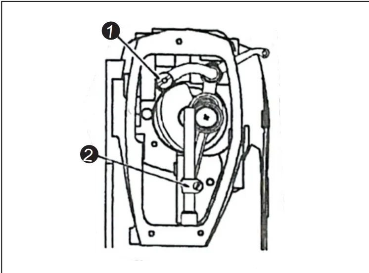 VEVOR Sewing Machine Assembly Instructions: Step-by-Step Guide - VEVOR Blog