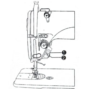 VEVOR Sewing Machine Assembly Instructions: Step-by-Step Guide - VEVOR Blog