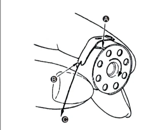 VEVOR Sewing Machine Assembly Instructions: Step-by-Step Guide - VEVOR Blog