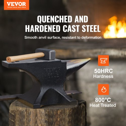 How Much Does an Anvil Weigh? Buying Guide Here - VEVOR Blog