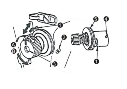 VEVOR Sewing Machine Assembly Instructions: Step-by-Step Guide - VEVOR Blog