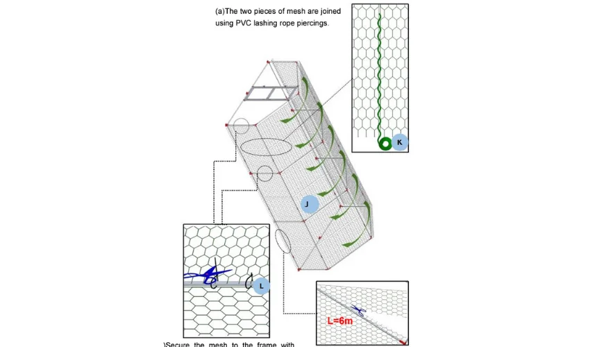 VEVOR Large Metal Chicken Coop - Revealing Insights - VEVOR Blog