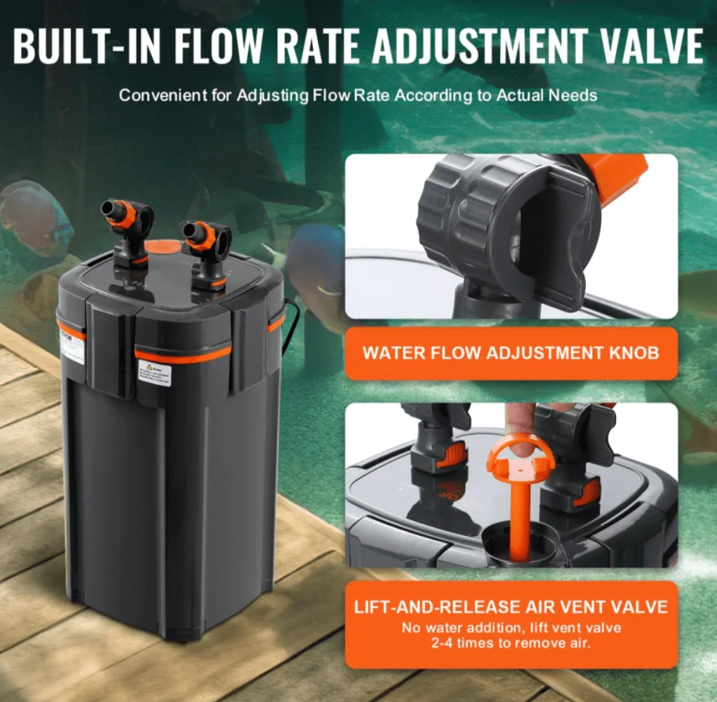 How Does a Canister Filter Work? Discover VEVOR’s Advantage - VEVOR Blog