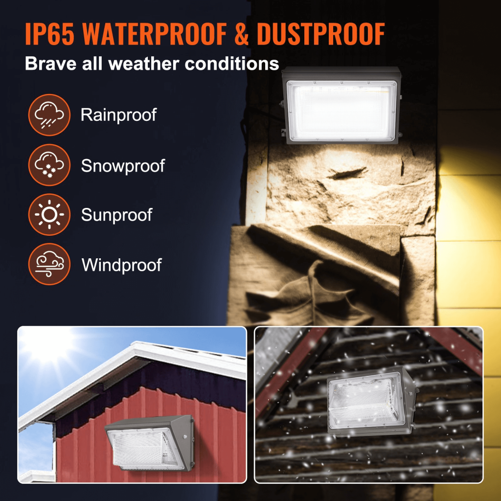 Wall Pack Lights 101: Your Ultimate Buying Guide - VEVOR Blog