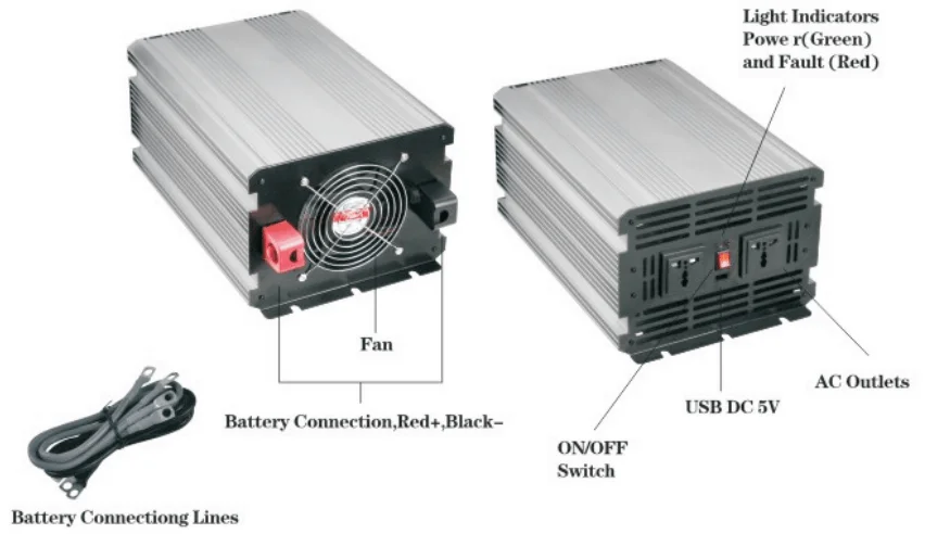 Manuale inverter VEVOR 3500 watt con PDF - VEVOR Blog
