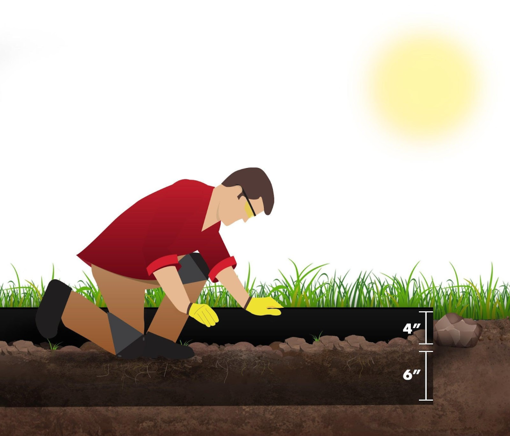 A Total Guide on How to Choose the Best Grass Barrier - VEVOR Blog