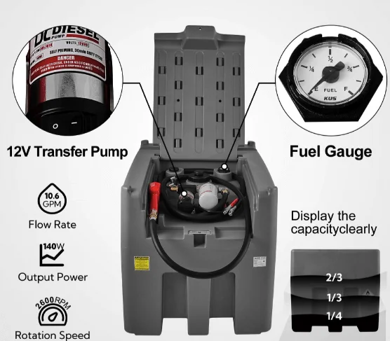 Step-by-Step Tutorial: How to Clean a Diesel Fuel Tank Effectively ...