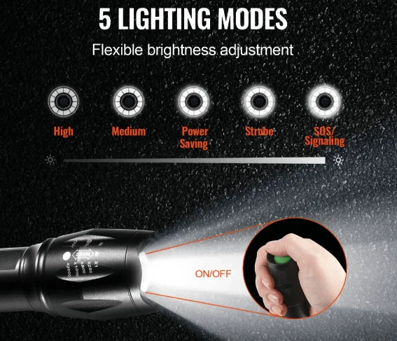 How Many Lumens Do You Really Need in a Flashlight? - VEVOR Blog