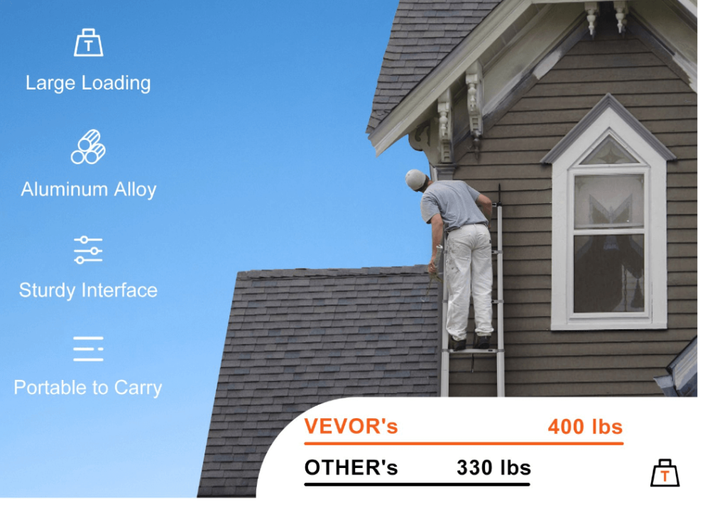 VEVOR Telescopic Ladder- A Comprehensive Review - VEVOR Blog