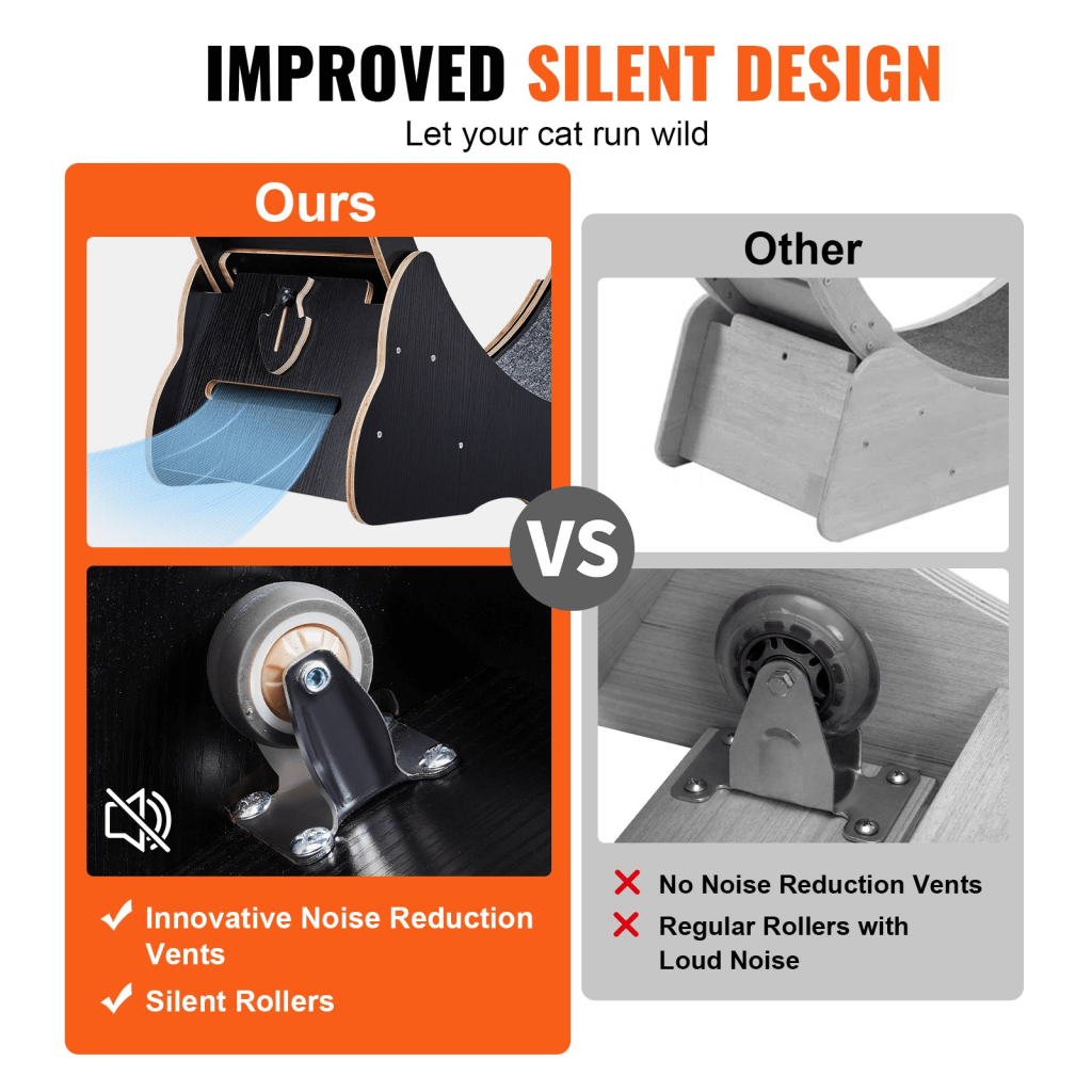 VEVOR Cat Wheel Reviews: Why Cat Owners Love It - VEVOR Blog