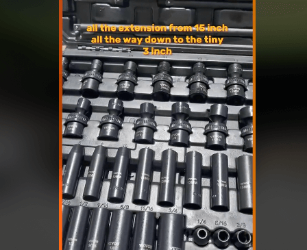 VEVOR Impact Socket Set For All Your DIY Projects - VEVOR Blog