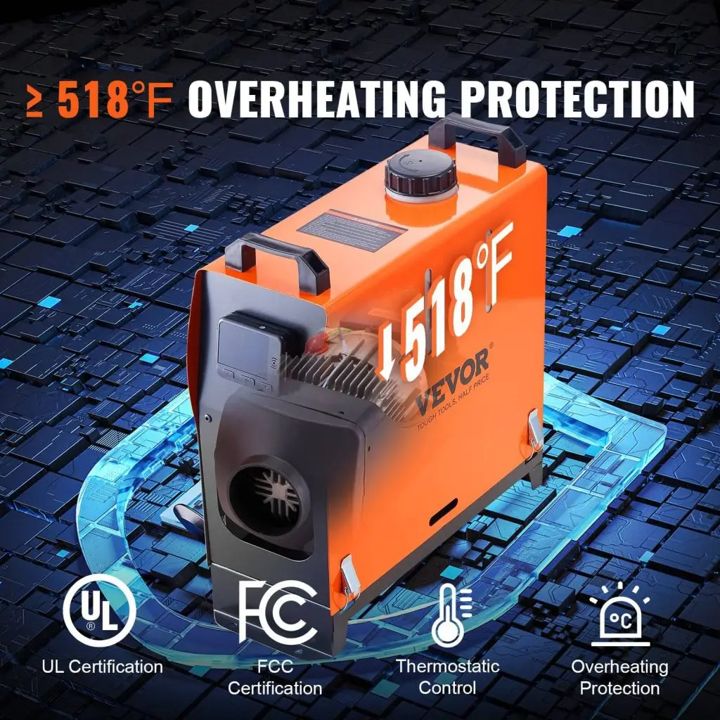 Best Diesel Heaters for Camping: Stay Warm in the Wilderness - VEVOR Blog