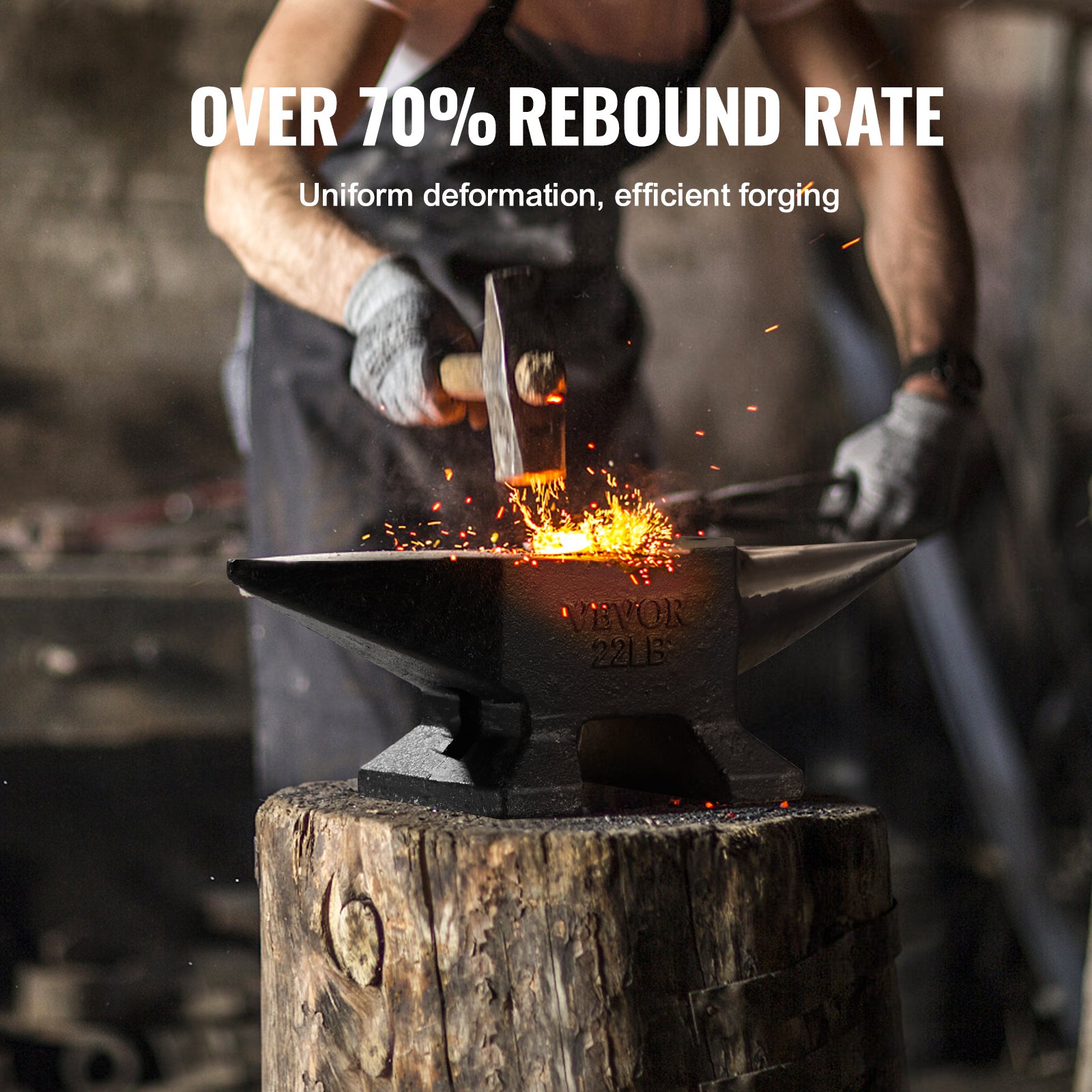 VEVOR Single Horn Anvil, 22Lbs Cast Steel Anvil Manual - VEVOR Blog