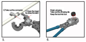 Vevor Crimping Kit VEVOR Copper Press Tool Crimping Kit With 3 Quick ...