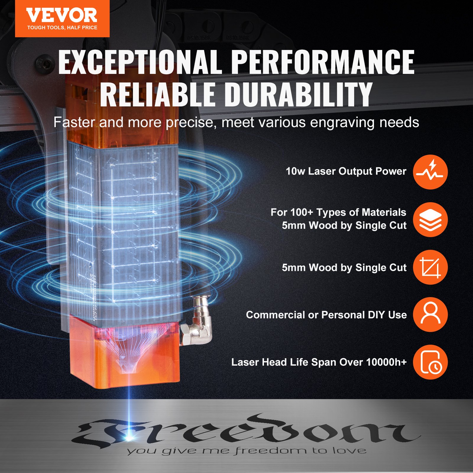 VEVOR Laser Engraver, 10W Output 15.7" x 15.7" Manual - VEVOR Blog