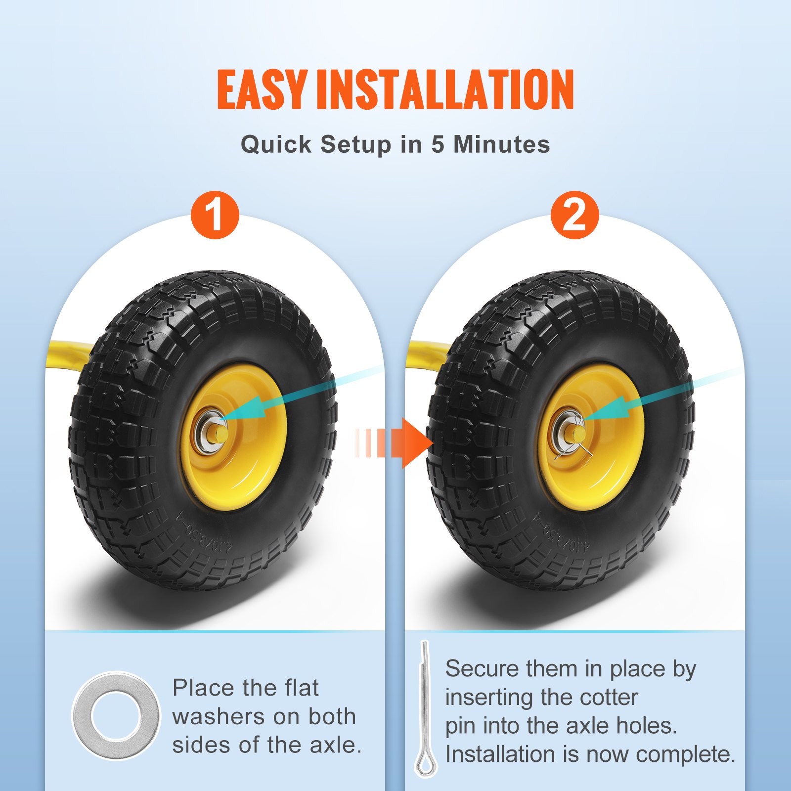 VEVOR Solid PU Run-Flat Tire Wheel, 10", 2-Pack, 400 lbs Dynamic Load ...